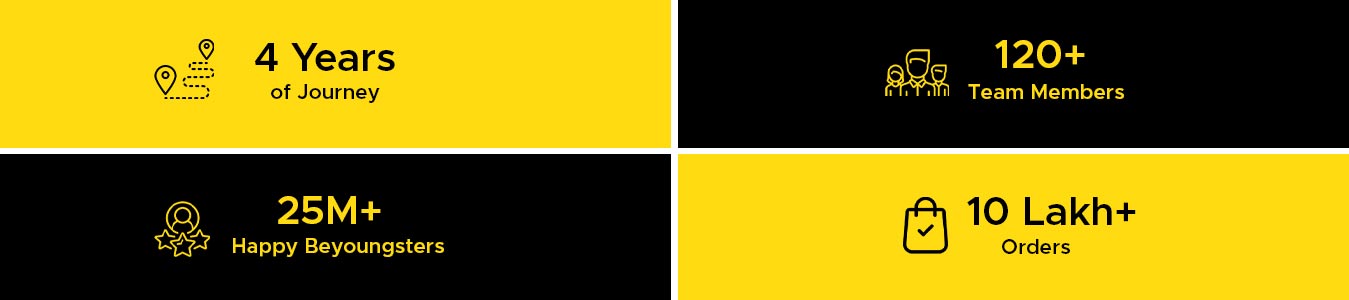 Beyoung - About Us | Official Be Young Website - Our Story