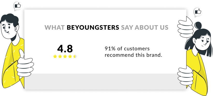 Beyoung - Online Shopping for Men & Women | Your Everyday Fashion Brand